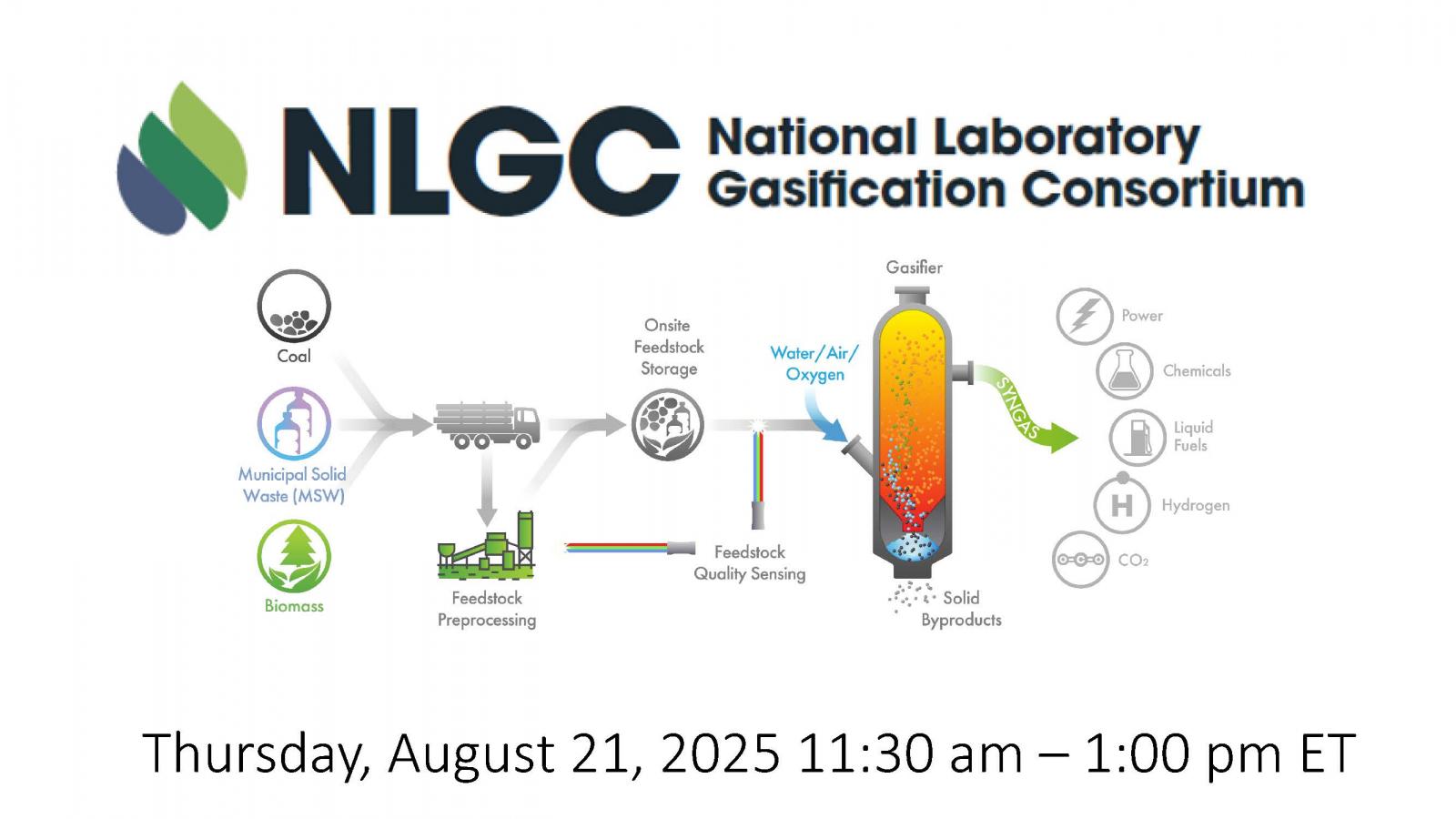 Introductory Webinar for the National Laboratory Gasification ...